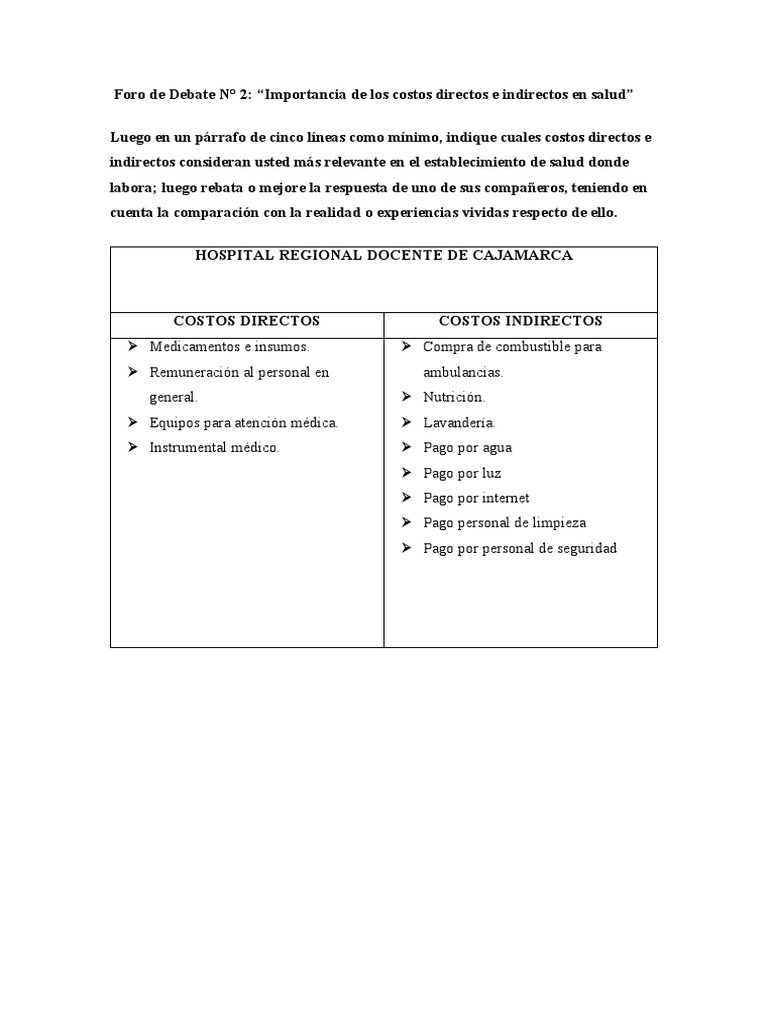 Foro de Debate N2 | PDF | Hospital