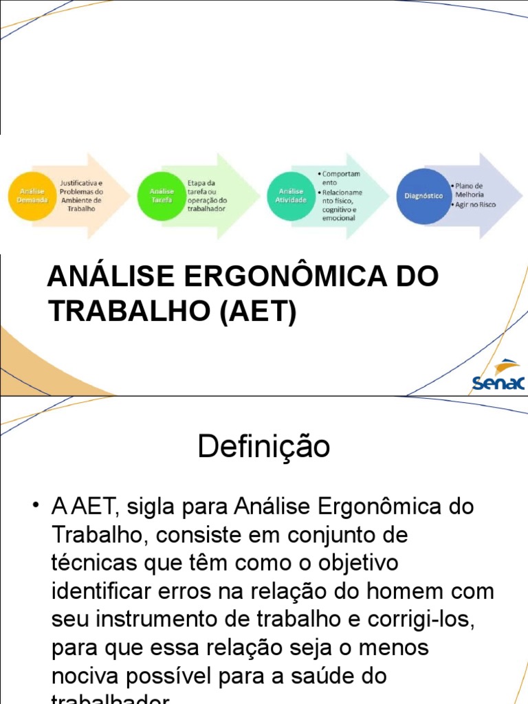Aula de AET TST | Download grátis PDF | Fatores humanos e Ergonomia | Psicologia