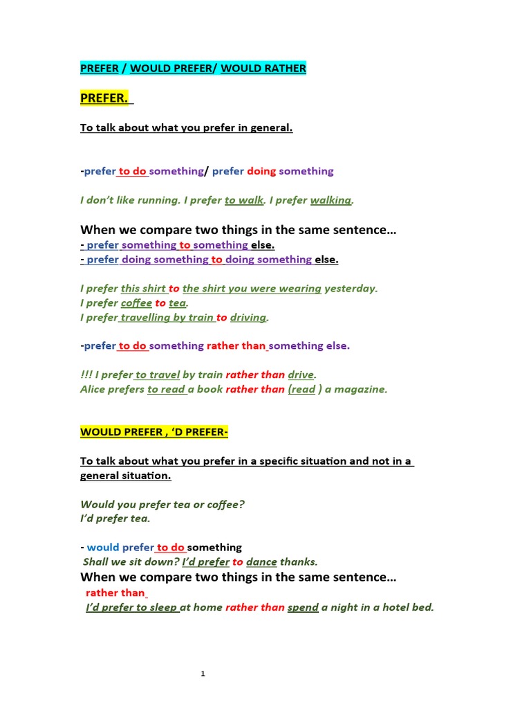 PREFER Would Rather | PDF