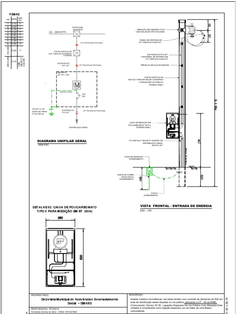 Projeto 01 02 | PDF | Engenharia Elétrica | Metais