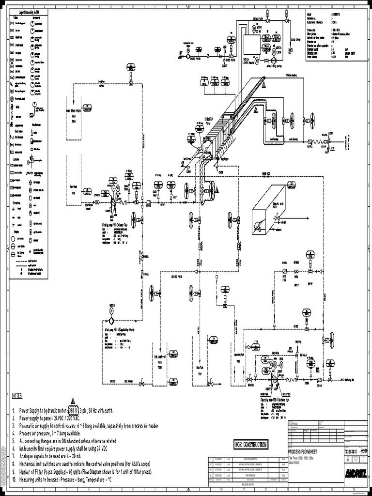 2.2 P&id | PDF | Computing | Intellectual Works