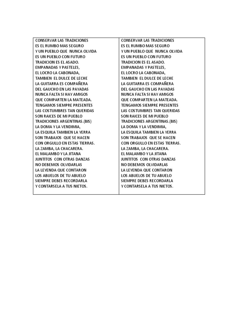 Conservar Las Tradiciones | PDF