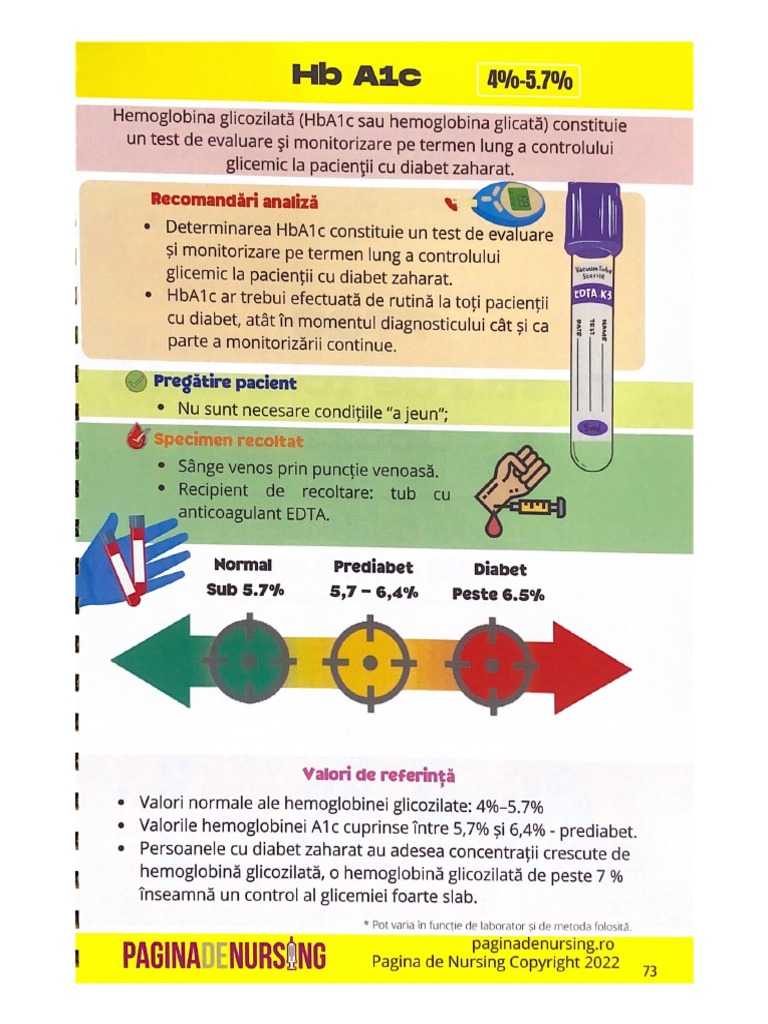 Hemoglobina Glicozilatã (HbA1 C Sau Hemoglobina Glicatã) Constituie | PDF