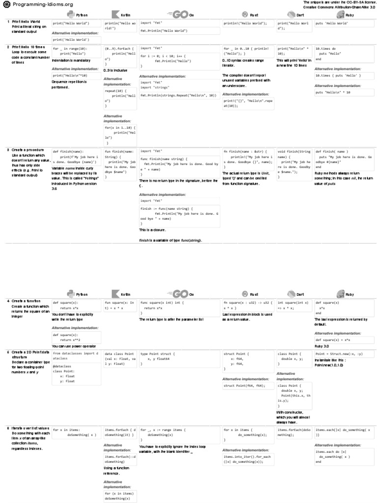 Python Kotlin Go Rust Dart Ruby Cheat Sheet Pdf Software Development Computer Science