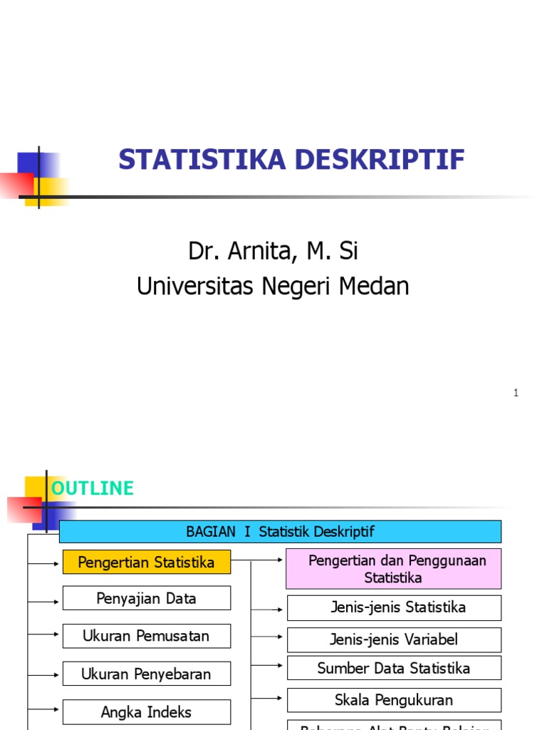 Statistika Deskriptif | PDF