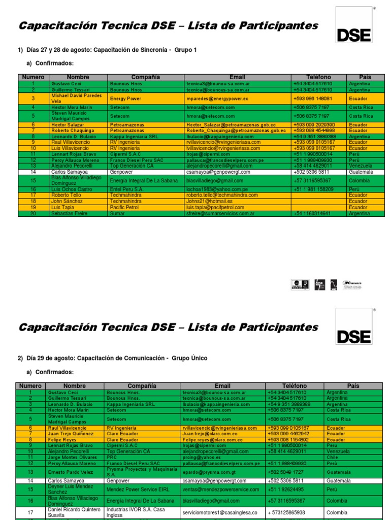 Lista de Participantes - Confirmados | PDF