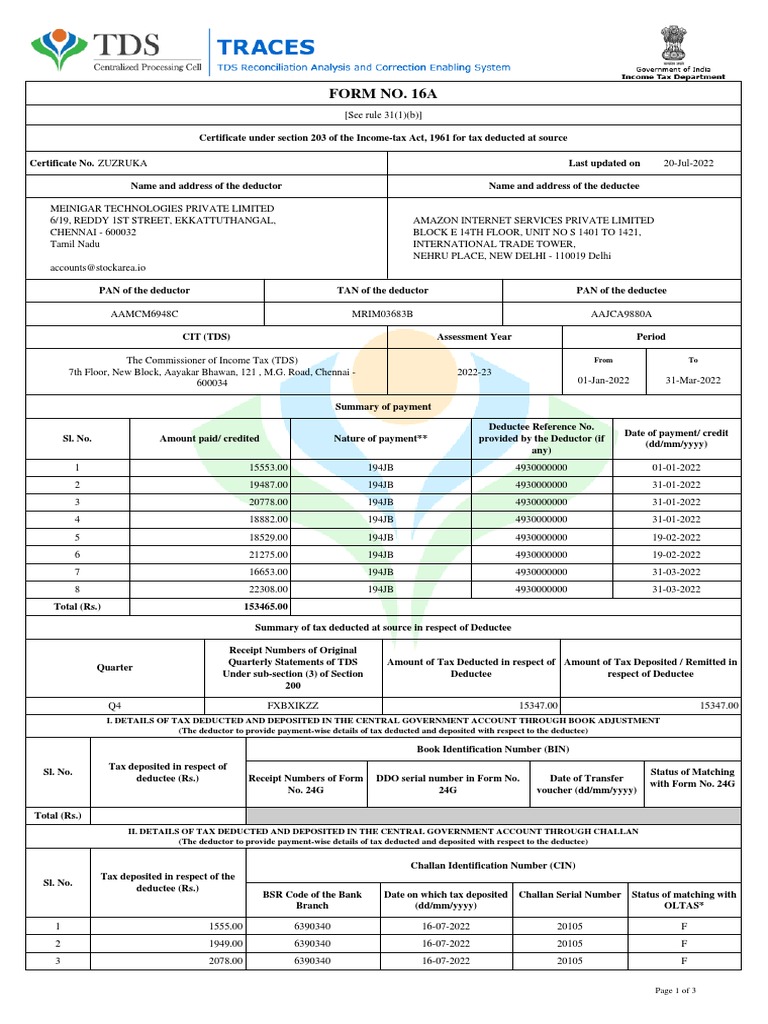 Form 16A TDS Certificate 2022-23 | PDF | Lease | Interest