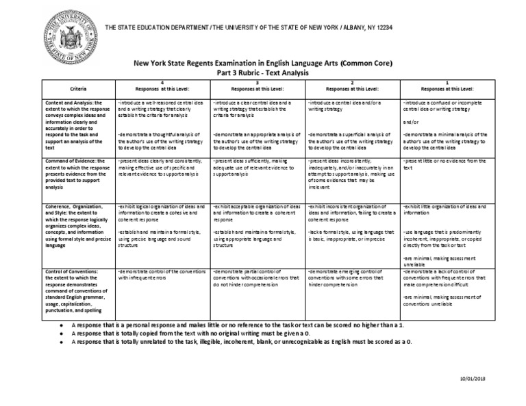 Rubric For Text Analysis Response2 | PDF | Cognition | Cognitive Science