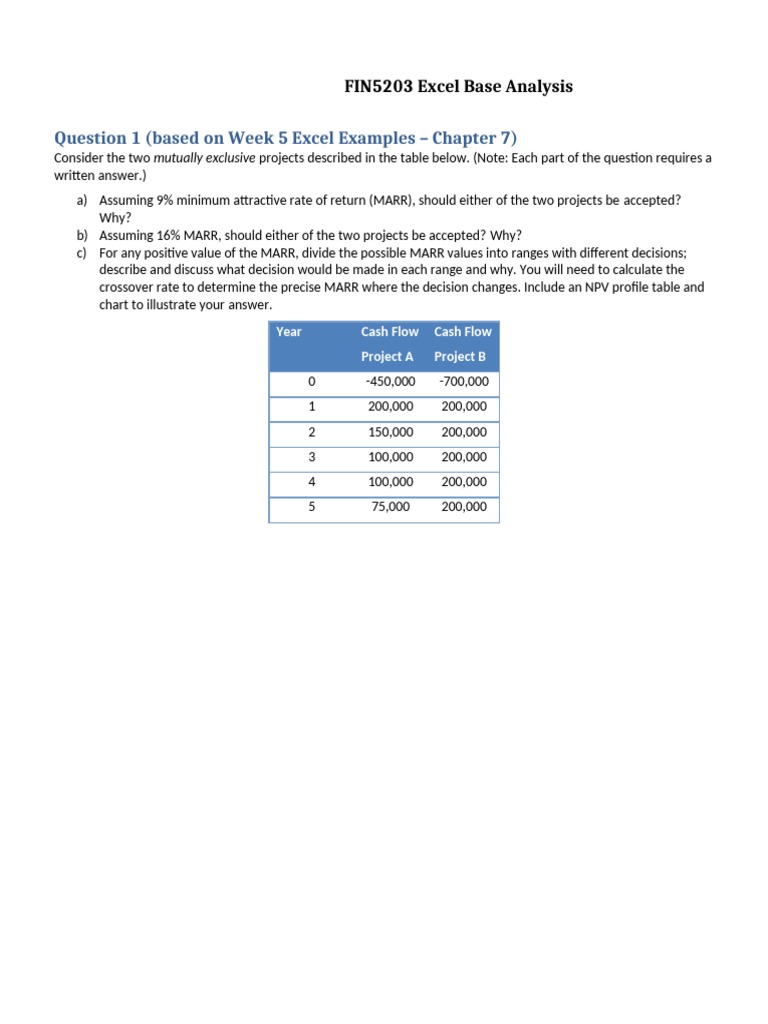FIN5203 GP2 Financial Analysis Questions | PDF