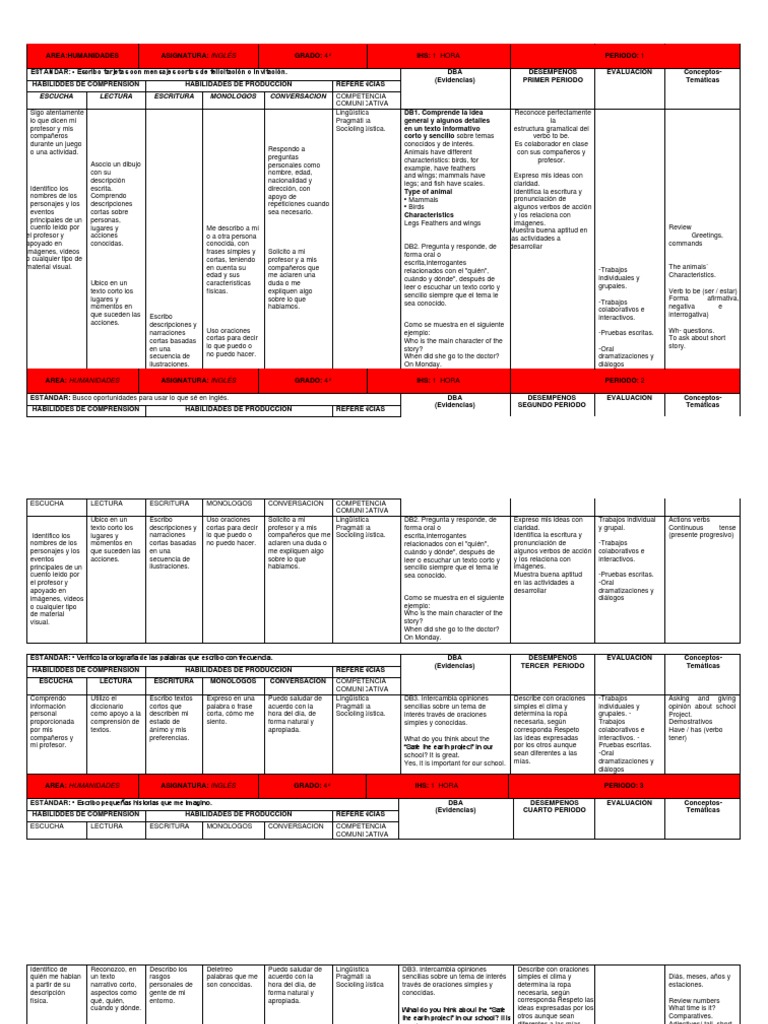 Plan AREA de Inglés Grado Cuarto 2023 | PDF | Sociolingüística | Escritura
