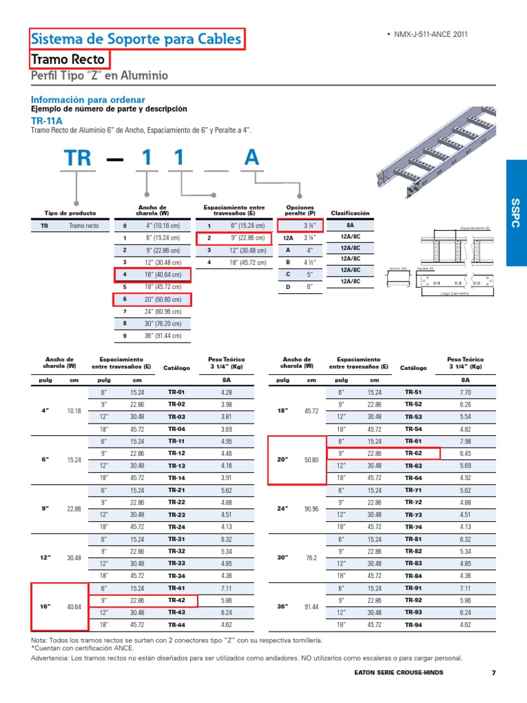 Charola Crouse Hinds | PDF | Ingeniería mecánica | Ingeniería de ...