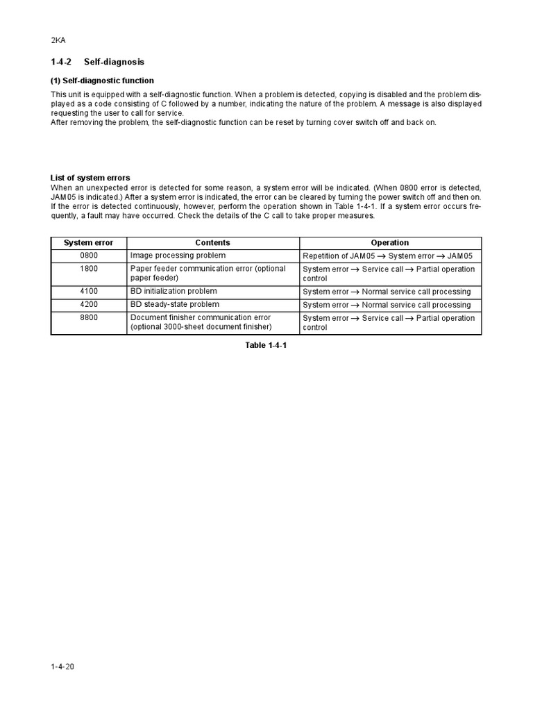 Error Codes Kyocera C8500 | PDF | Electrical Connector | Printed ...