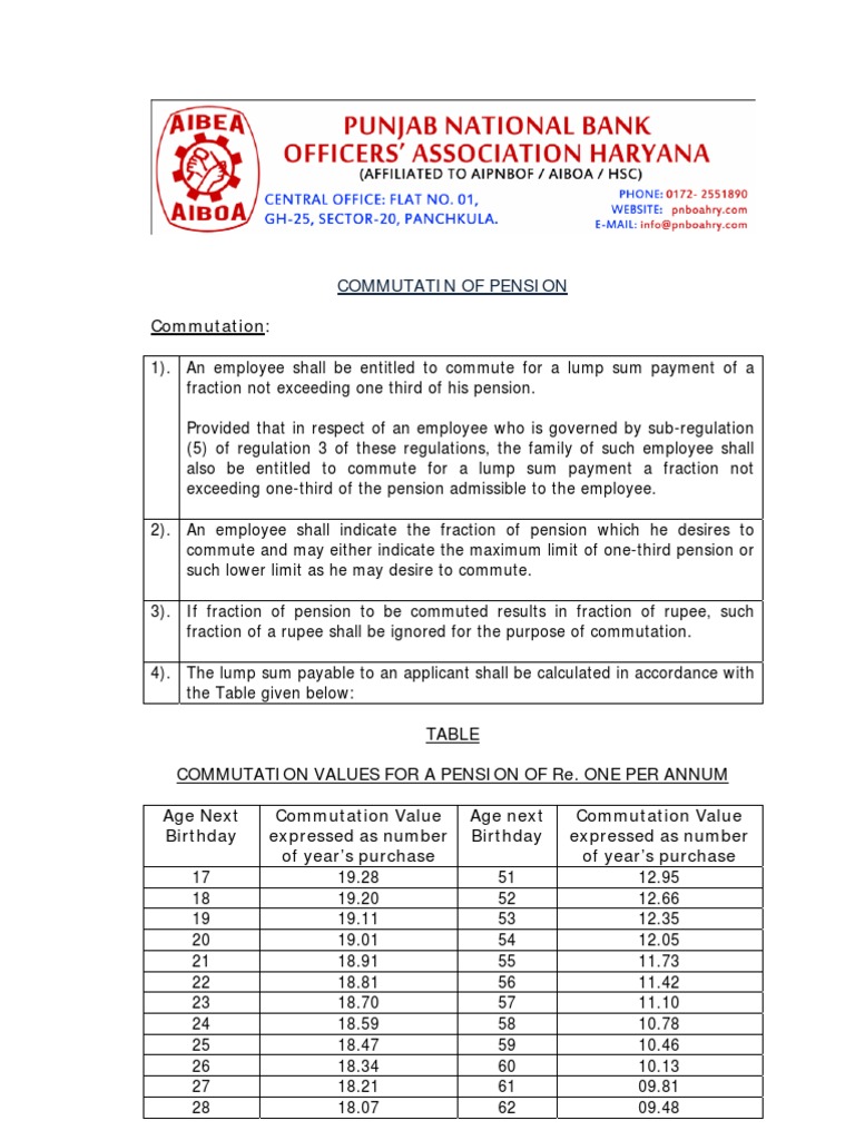 Commutation of Pension | PDF | Pension | Present Value