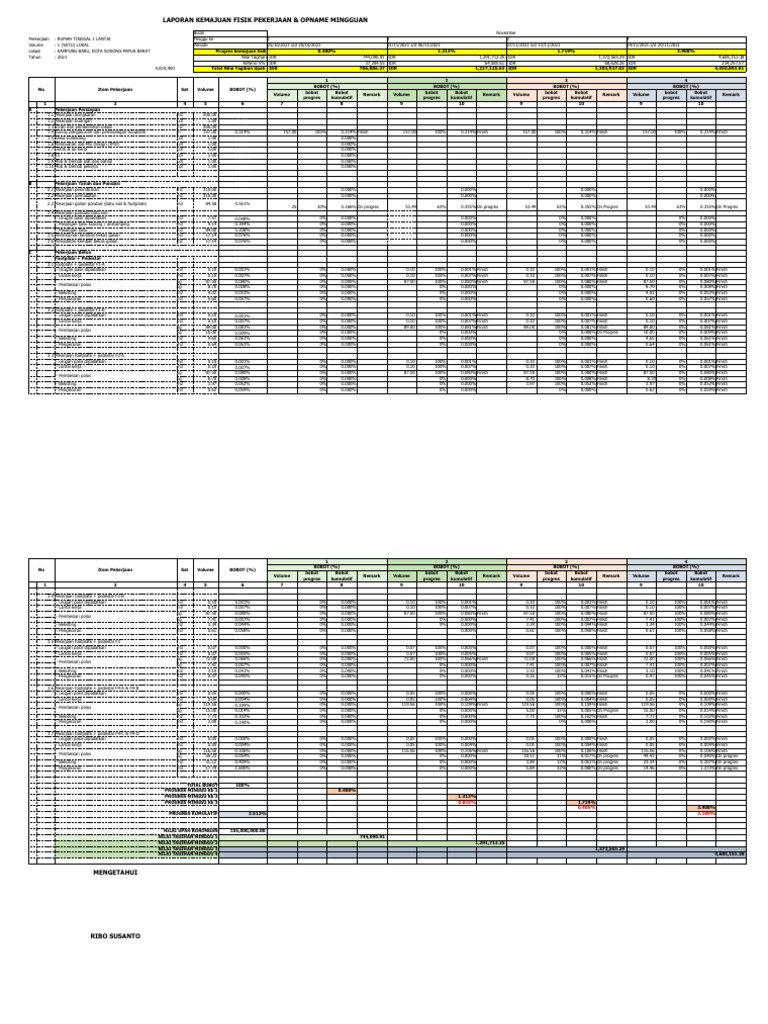 Form Progres & Opname Mingguan Pekerjaan r1 | PDF