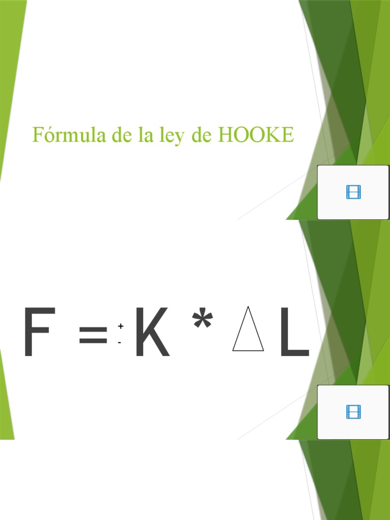 Ley de Hooke: Fórmula y Conceptos | PDF