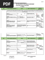 Contextualized Monitoring Tool For Numeracy Program | PDF | Learning | Literacy