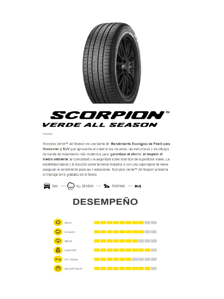 PIRELLI | PDF