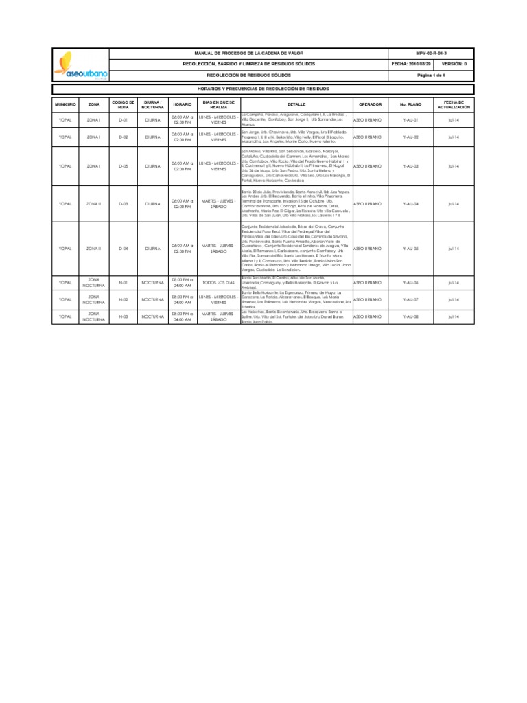 Horarios y Frecuencias de Recoleccion Yopal | PDF