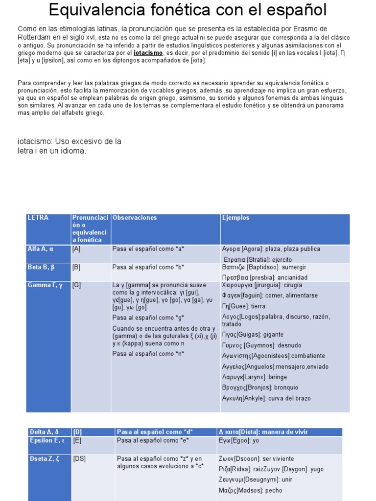 Equivalencia Fonética Con El Español | PDF | Lengua española | Fonética
