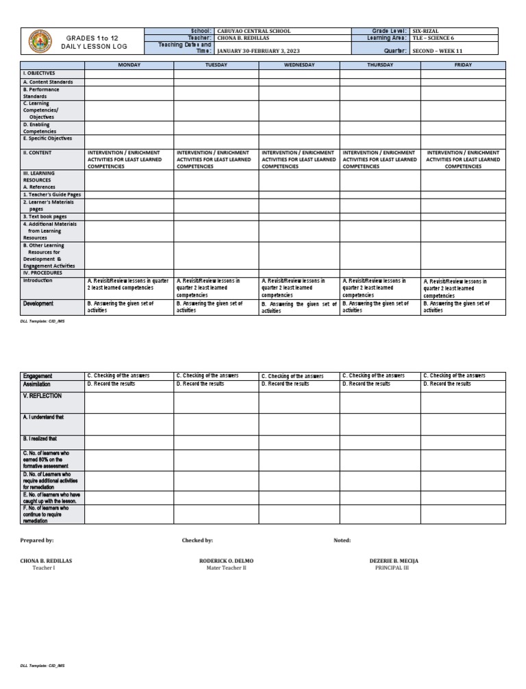 Revisiting Key Concepts: A Weekly Lesson Log Documenting Intervention ...