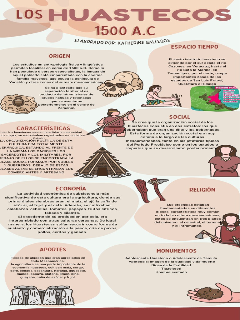 Infografía Huastecos | PDF | Mesoamérica