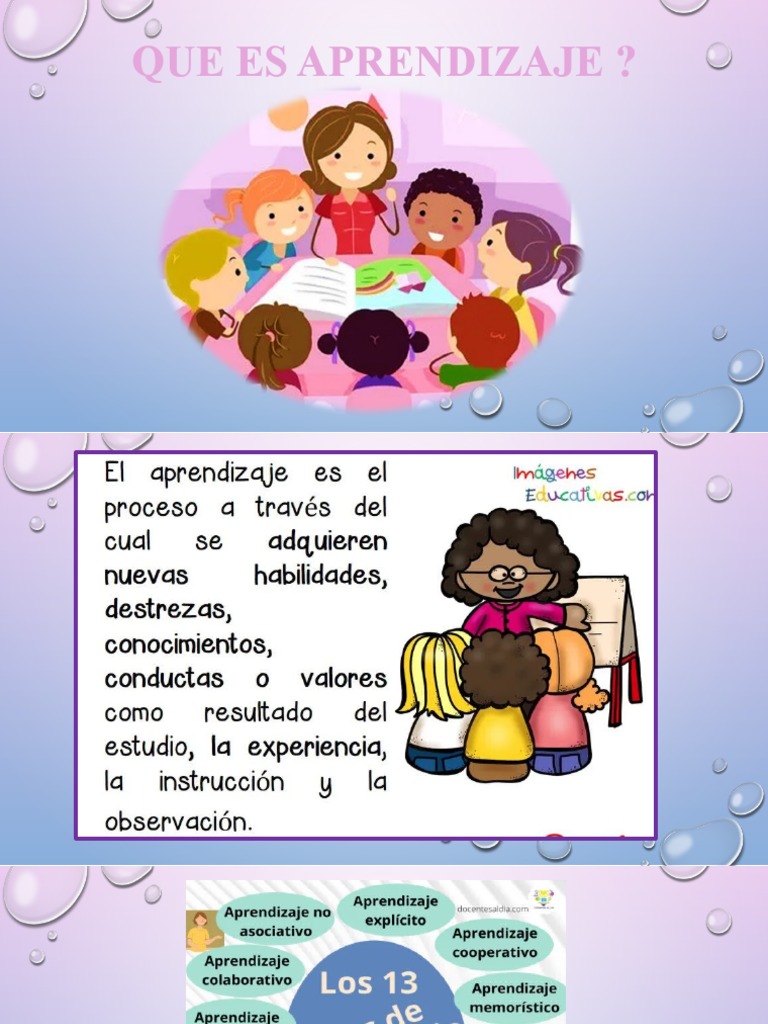 Tipos de Aprendizaje | PDF | Aprendizaje | Las emociones