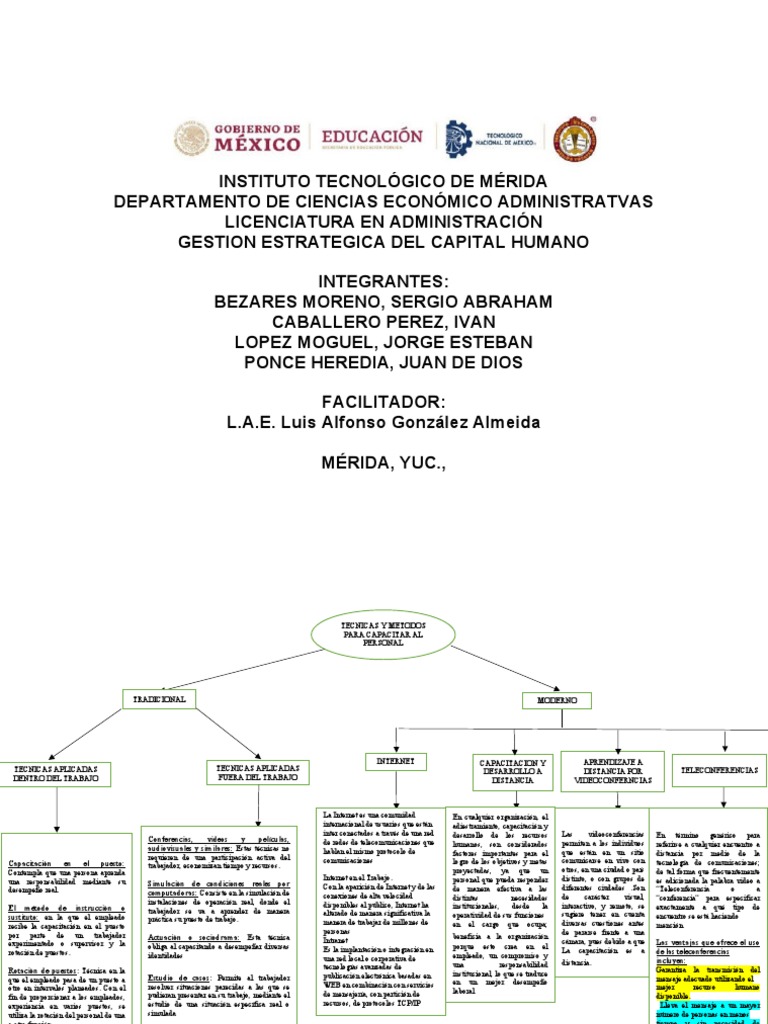 4l3 - GECH - 5.1 MAPA E2 CABALLERO | PDF | Internet | Informática