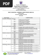 Family Tree Rubric | PDF