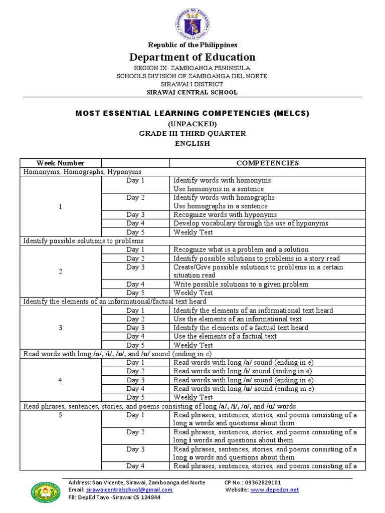 Grade 1-6 Q3&4 | PDF | Language Arts & Discipline
