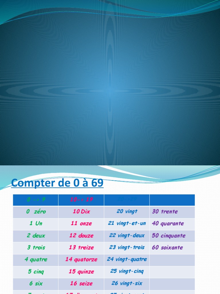 Vocabulaire Compter de 0 À 69 - Ve | PDF