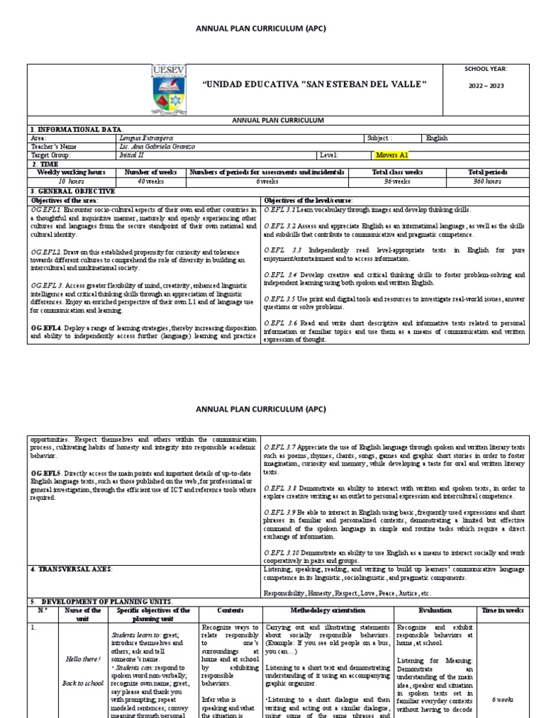 PCA - 5th | PDF | Communication | Nonverbal Communication