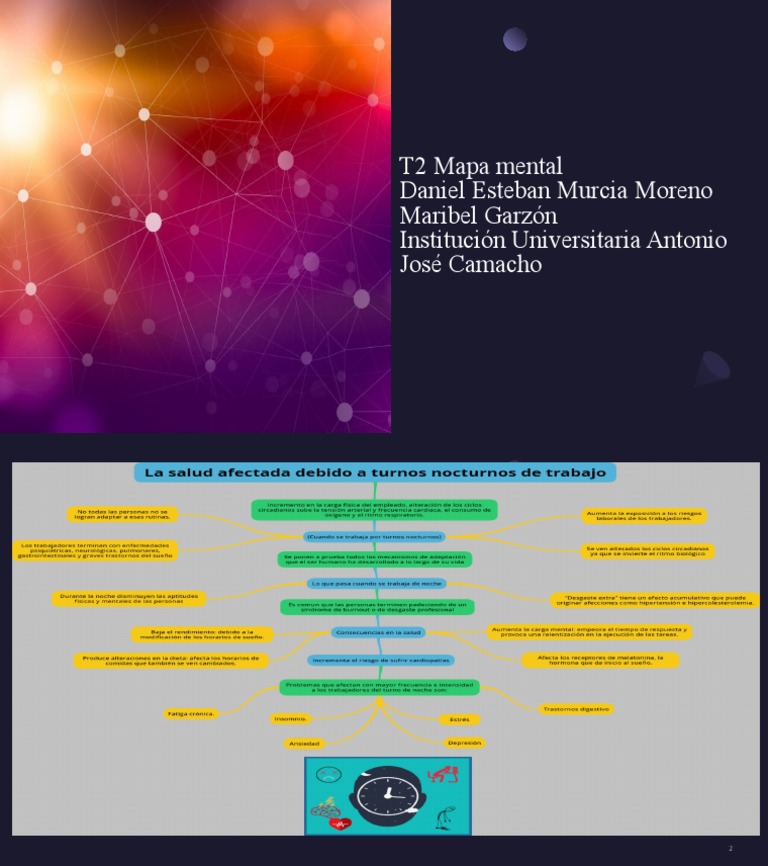 T2 Mapa Mental | PDF