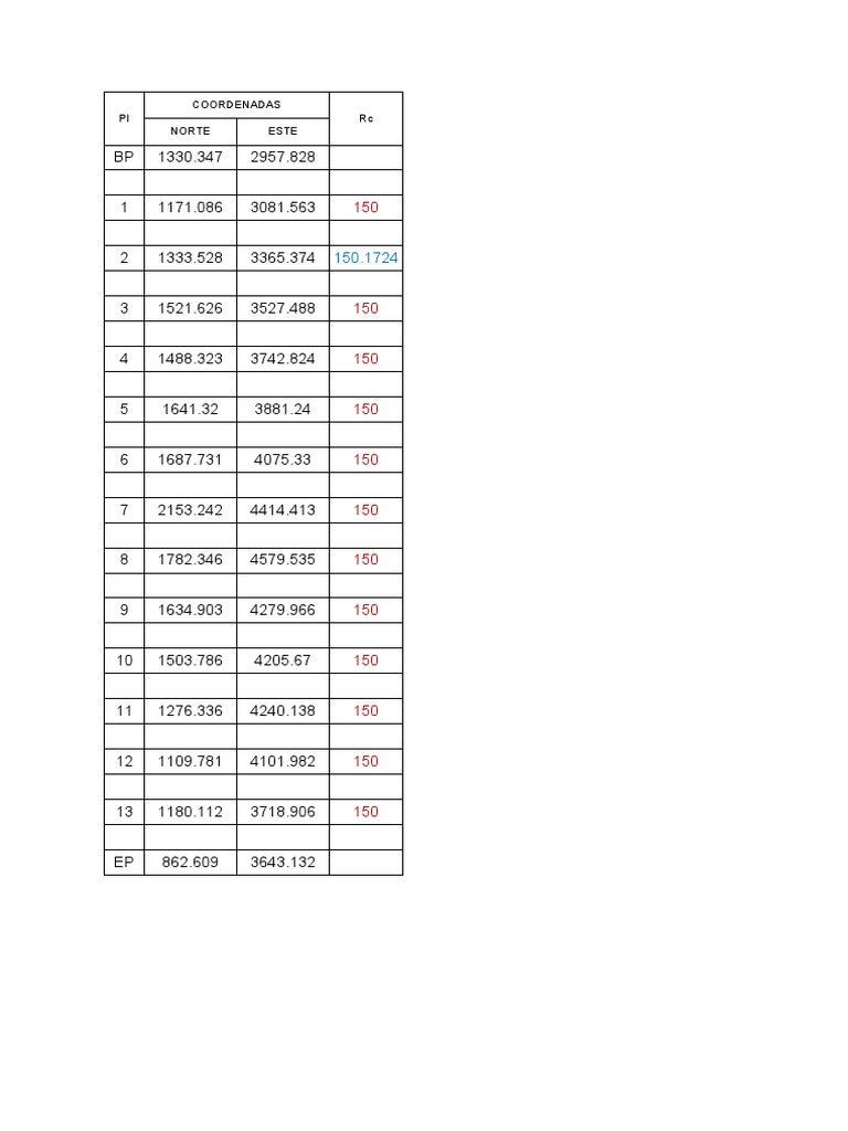 Ejemplos Clase 23 | PDF