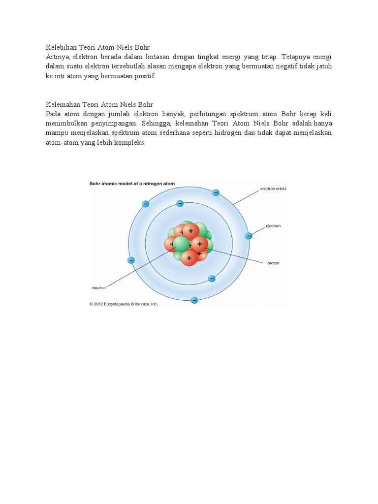 Kelebihan Teori Atom Niels Bohr | PDF