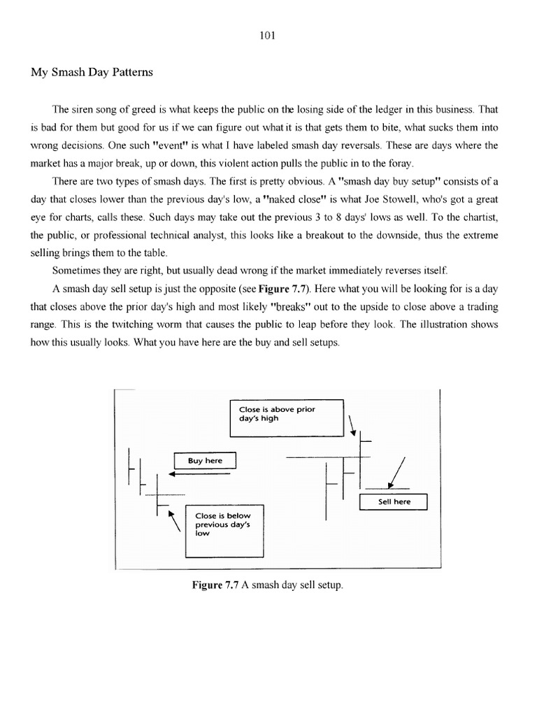 Smash Day Pattern by Larry Williams | PDF