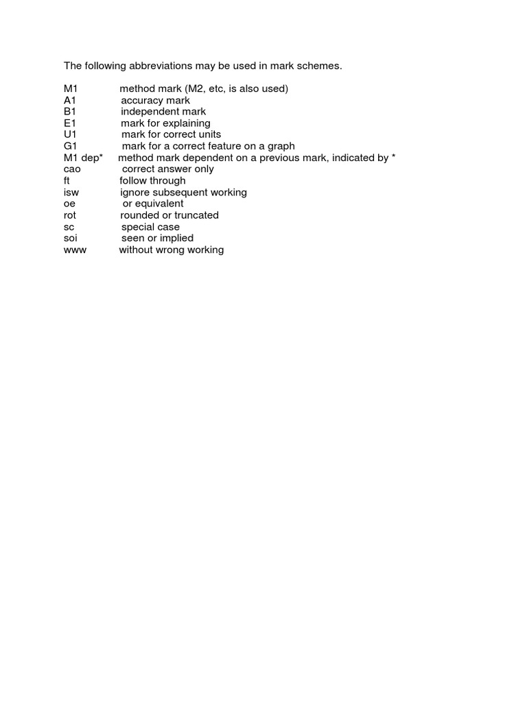 Mark Scheme Abbreviations | PDF | Accuracy And Precision