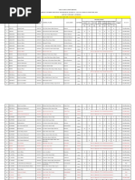 Appendix 3 Schools, 2025 | PDF