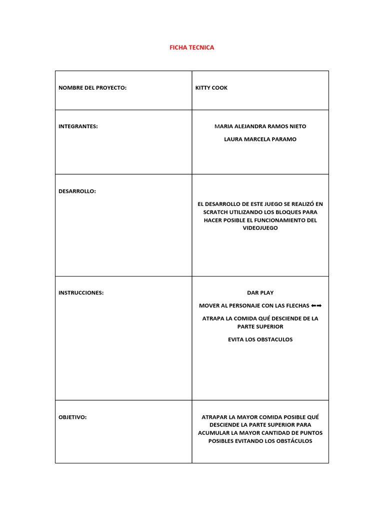 Ficha Tecnica Kitty Cook | PDF