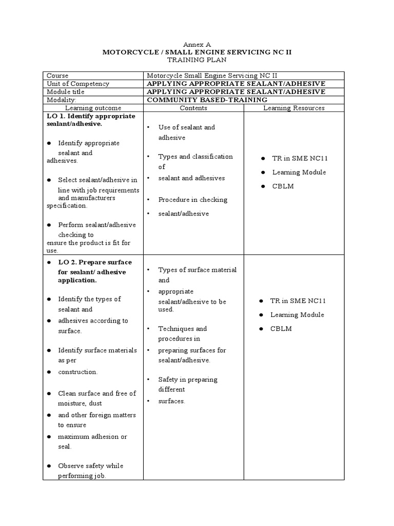 Training Plan - Motorcycle Small Engine | PDF | Carburetor | Electrical ...