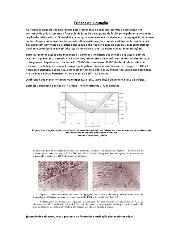 Trincas de Liquação e Defeitos em Peças Forjadas | PDF | Forjar ...