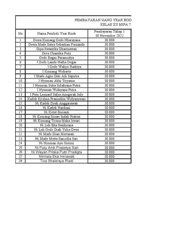 Format Rekapan Pembayara Yb | PDF