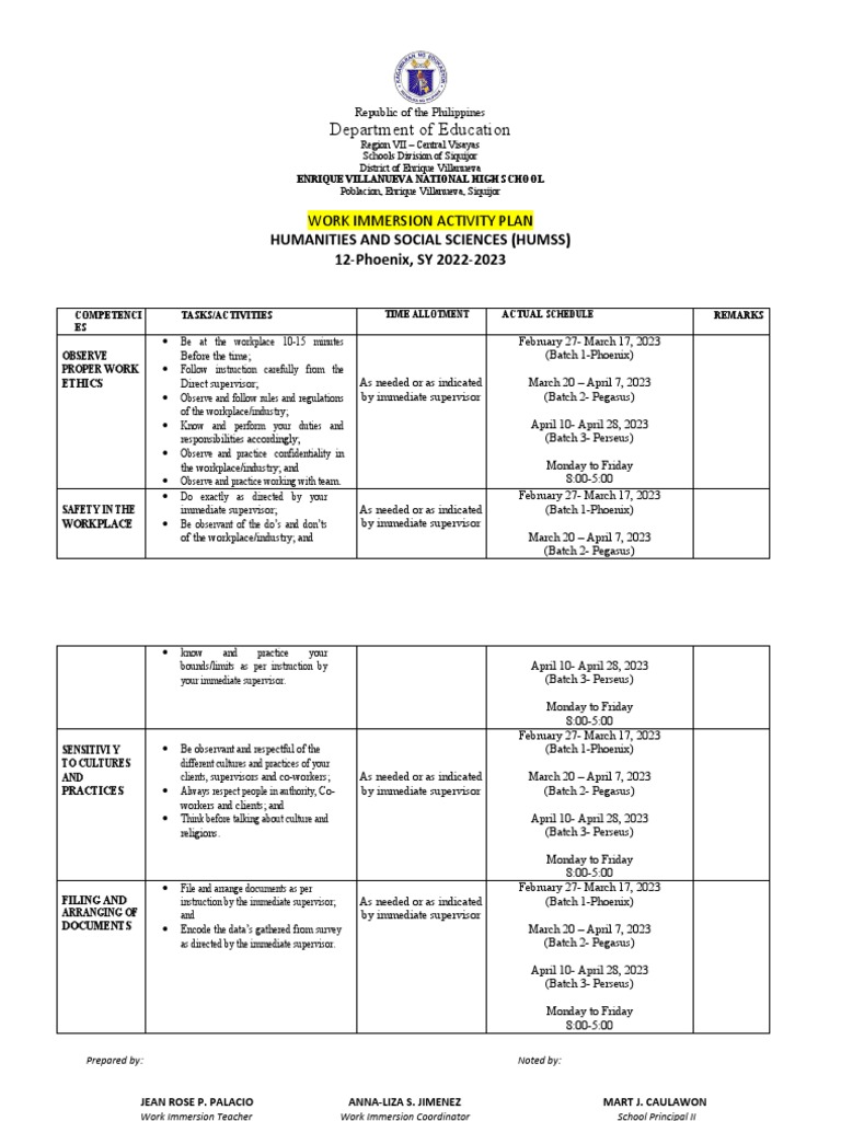 Work Immersion Training Plan-HUMSS | PDF | Business