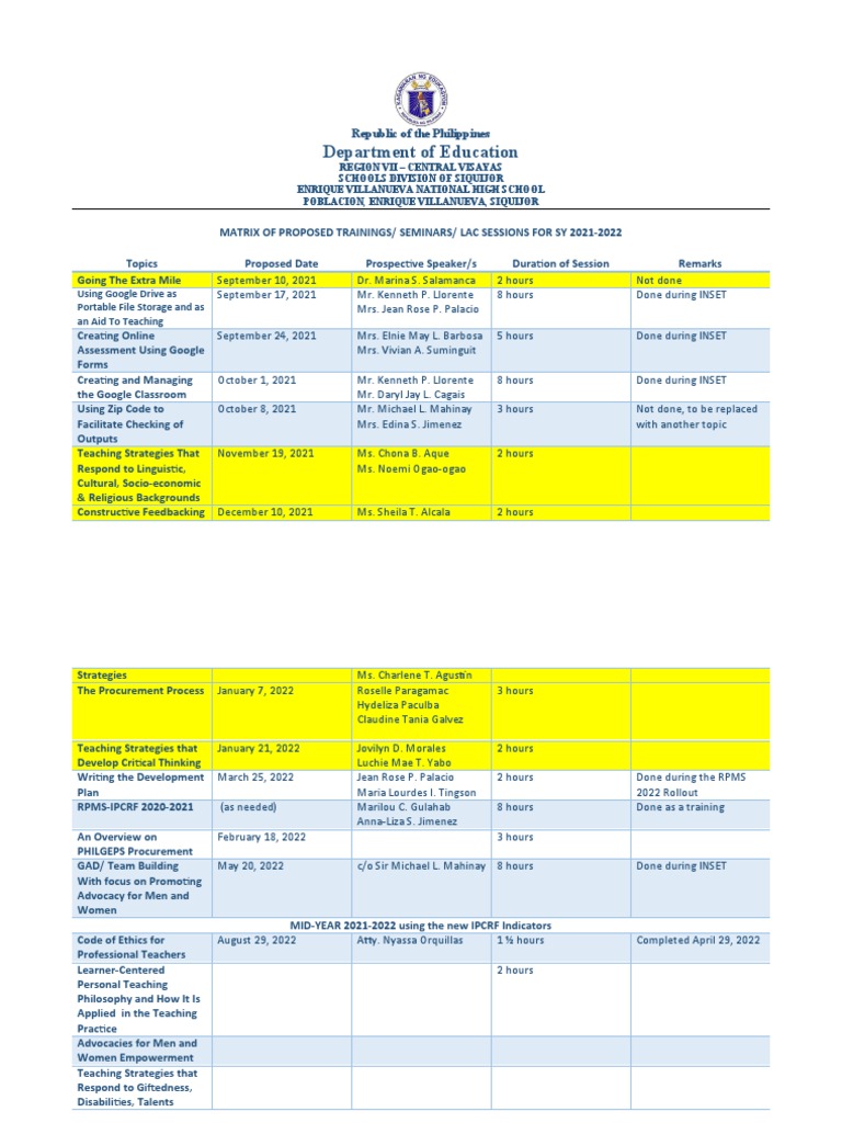 Matrix of Proposed Trainings - Seminars-Lac Sessions For Sy 2021-2022 ...