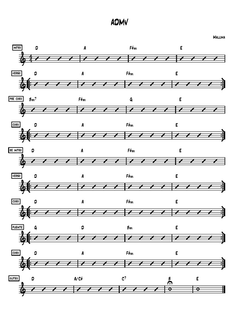 ADVM | PDF