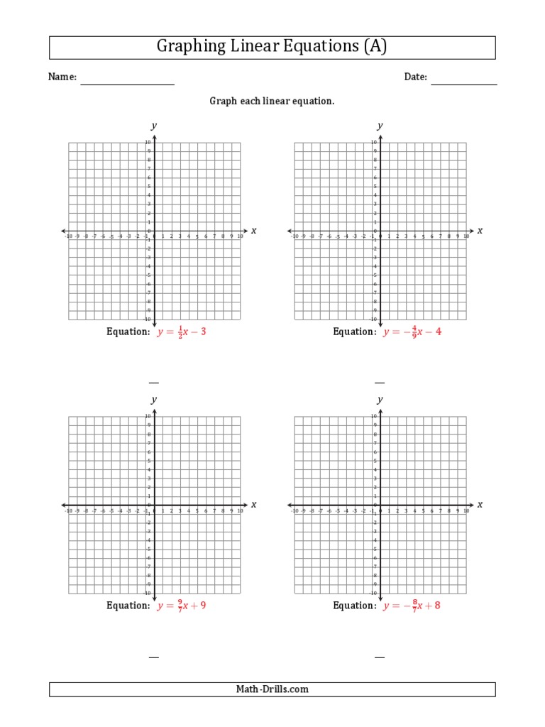 Graphing Linear Equations | PDF | Mathematics | Mathematical Concepts
