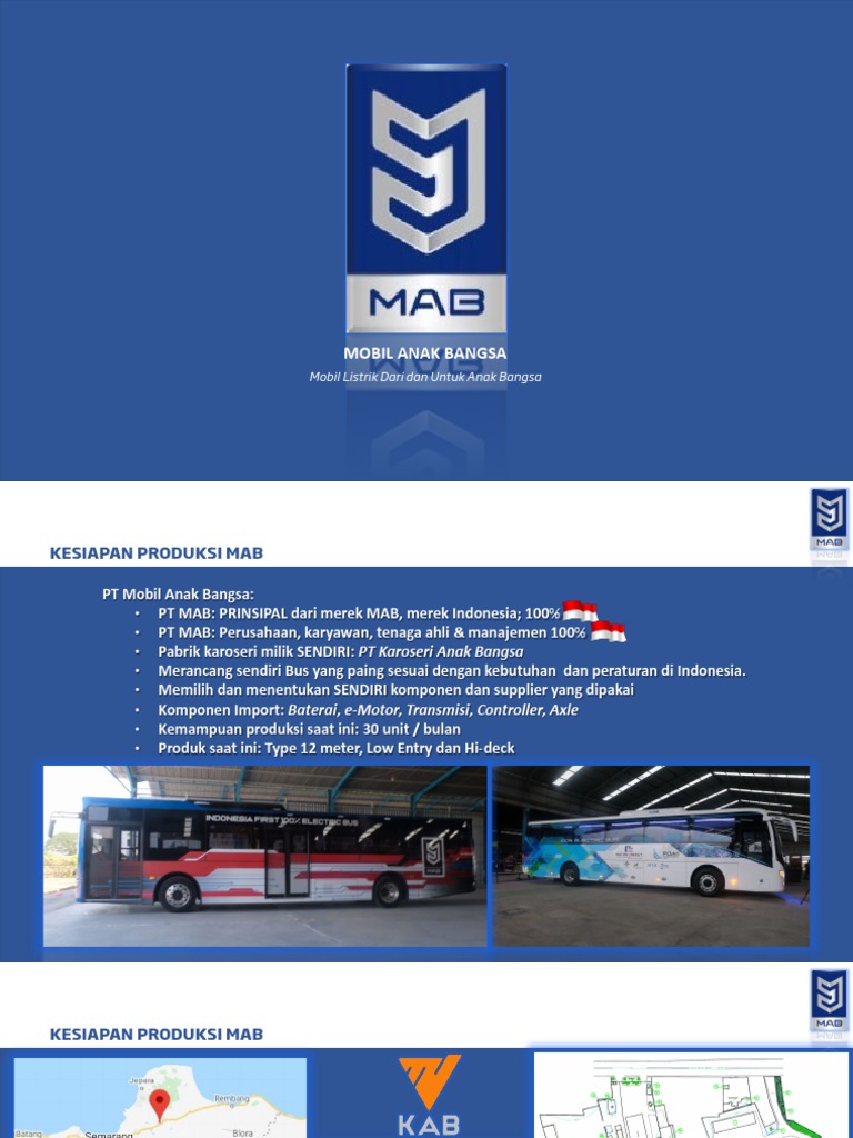MAB - Kesiapan Penyerapan Kendaraan Listrik (EV) Di Indonesia | PDF