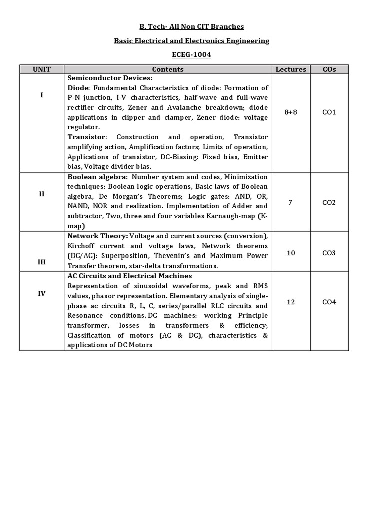 Syllabus - Basic Electrical and Electronics Engg. | PDF