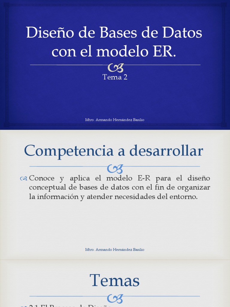 Diseño de Bases de Datos Con El Modelo E-R | PDF | Conjunto ...