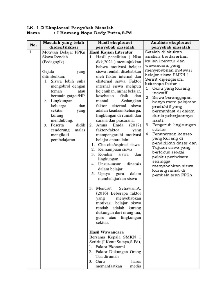 LK. 1.2 Eksplorasi Penyebab Masalah | PDF