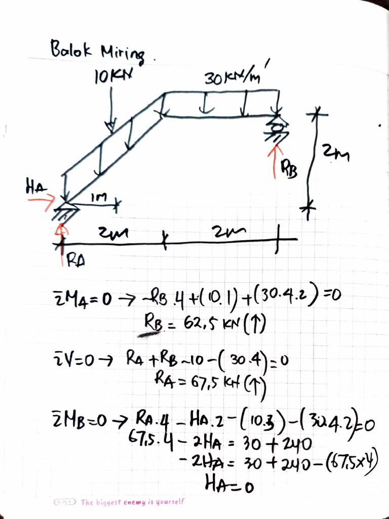 Balok Miring Contoh 4 Dan Tugas | PDF